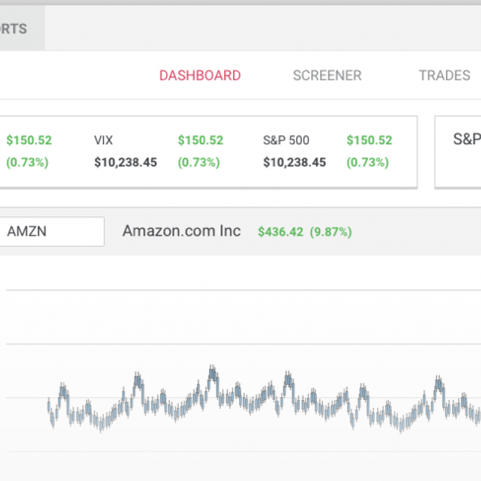 Options Cafe Blog Company Updates| #1 Options Trading Software